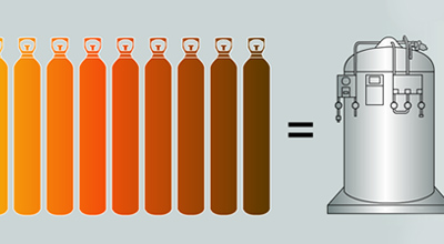 Air Products Freshline® Gases for the Brewery